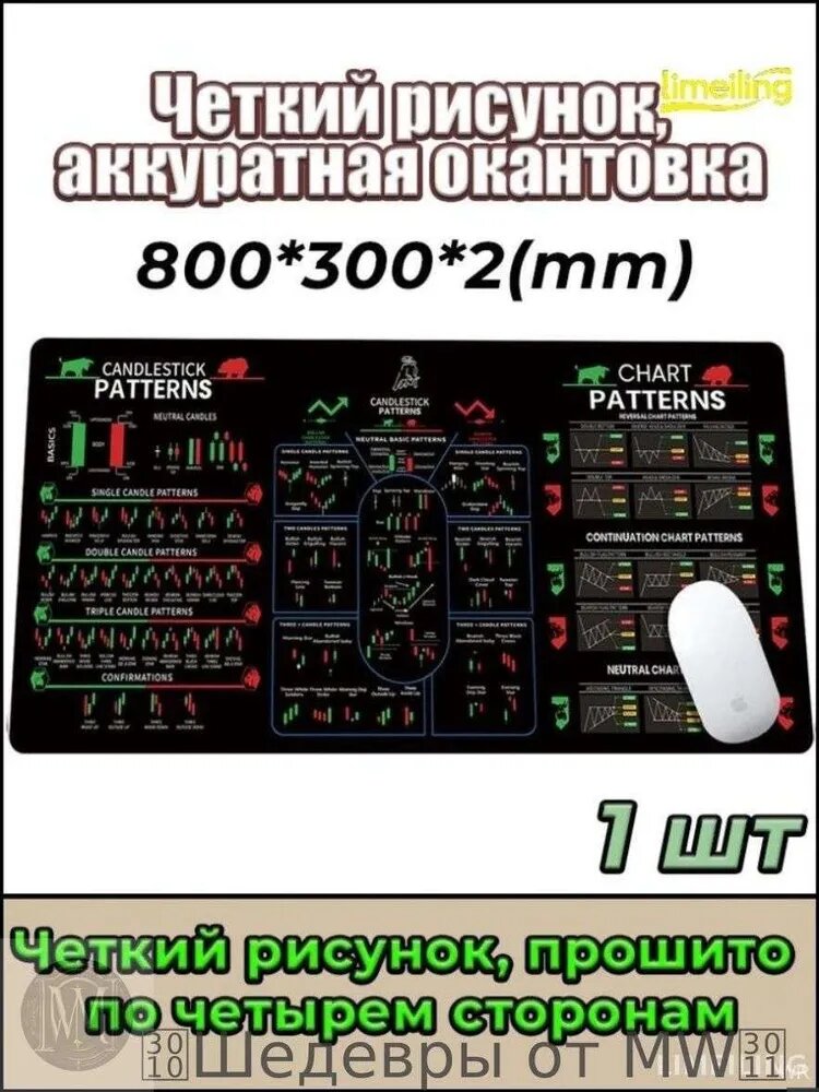 Коврик для мышки с четким рисунком для трейдинга XL 800*300*2мм прошитые края черный белый