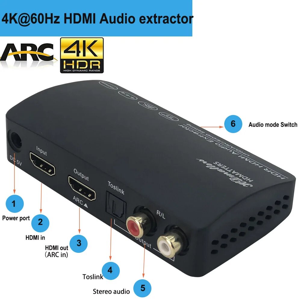 HDMI аудио экстрактор 4K@30Hz — фото 1
