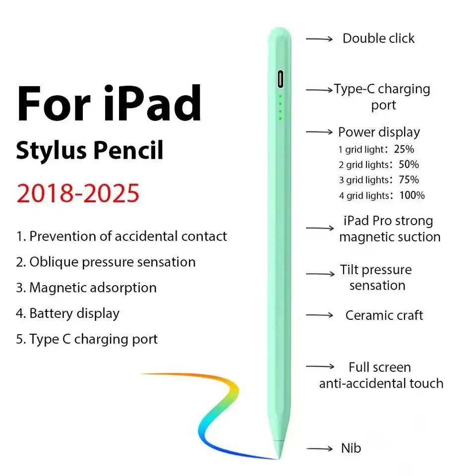 Стилус для iPad Green, 2018-2025, Type-C