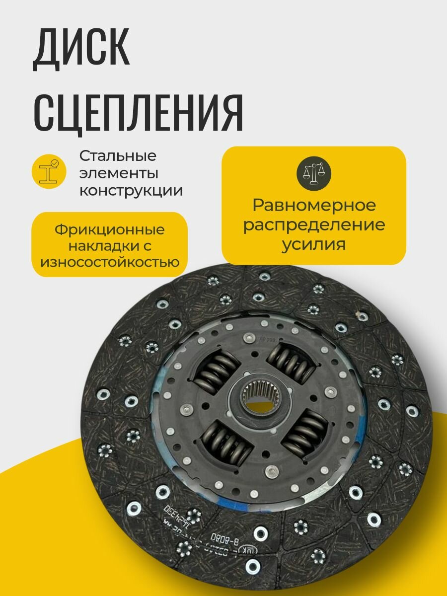 Комплект сцепления Форд Транзит 2.4 115/140 л. с. с 06 г.