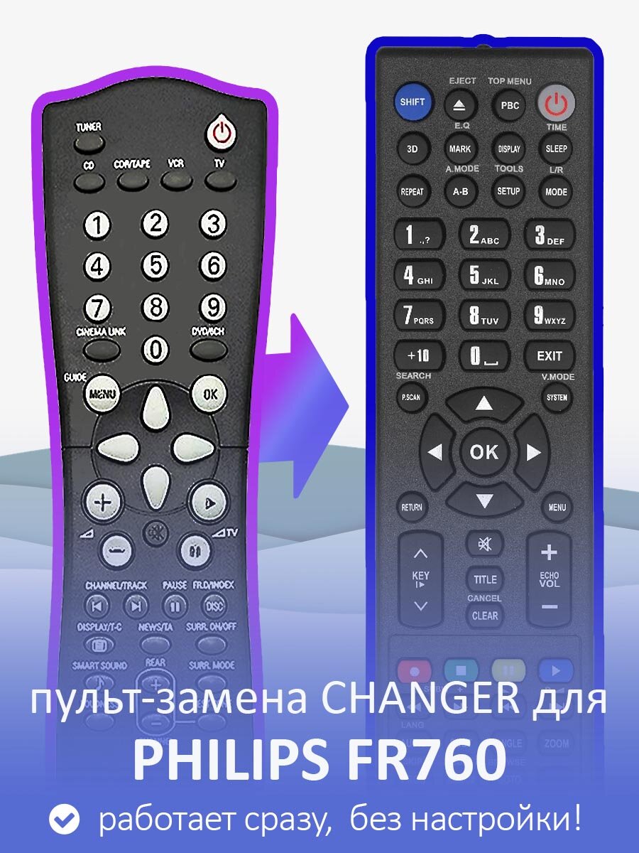 Пульт-замена для PHILIPS FR760