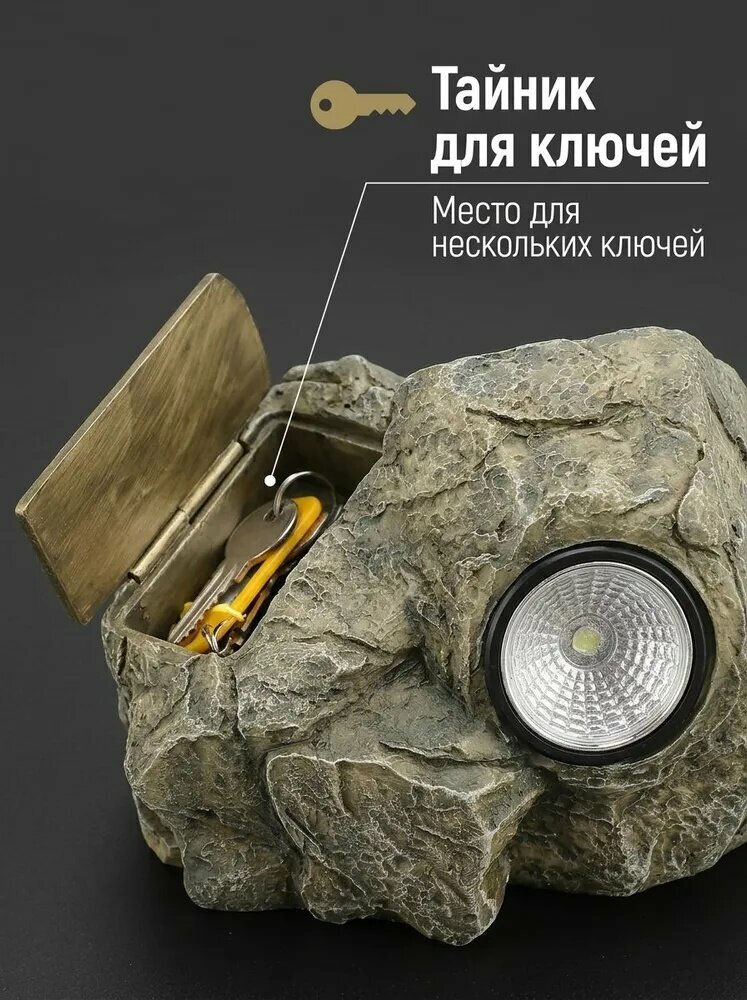 Фигурка садовая — фото 1