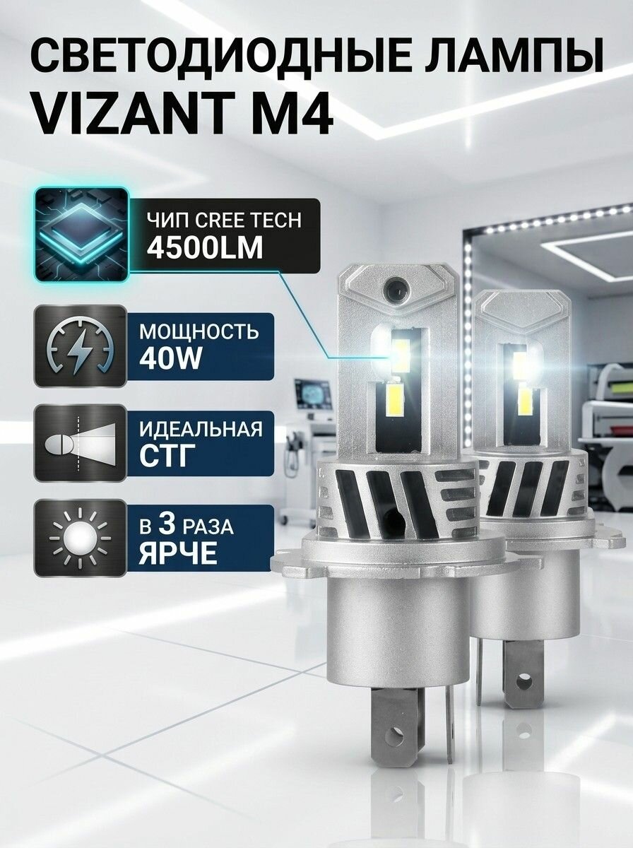 Светодиодные лампы Vizant M4 цоколь H4 с чипом CREE Tech 4500lm 5000k (2 шт.)