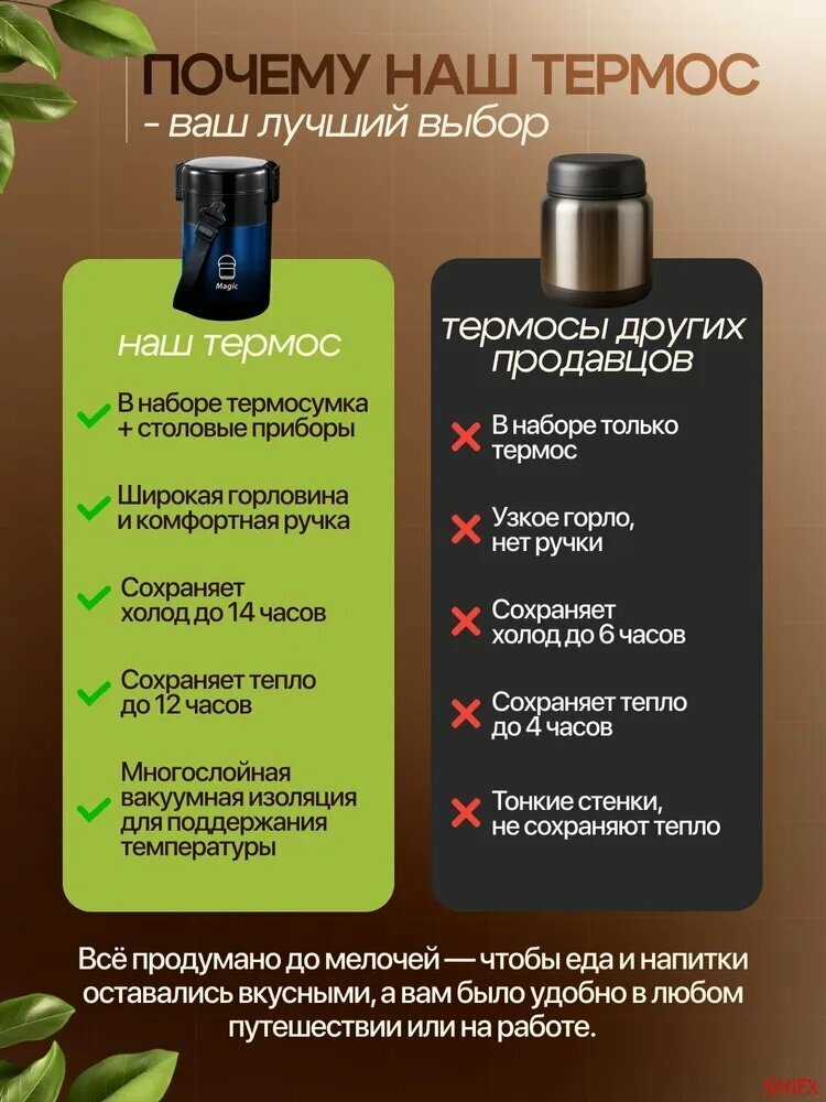 Термос, 2.6 л — фото 1