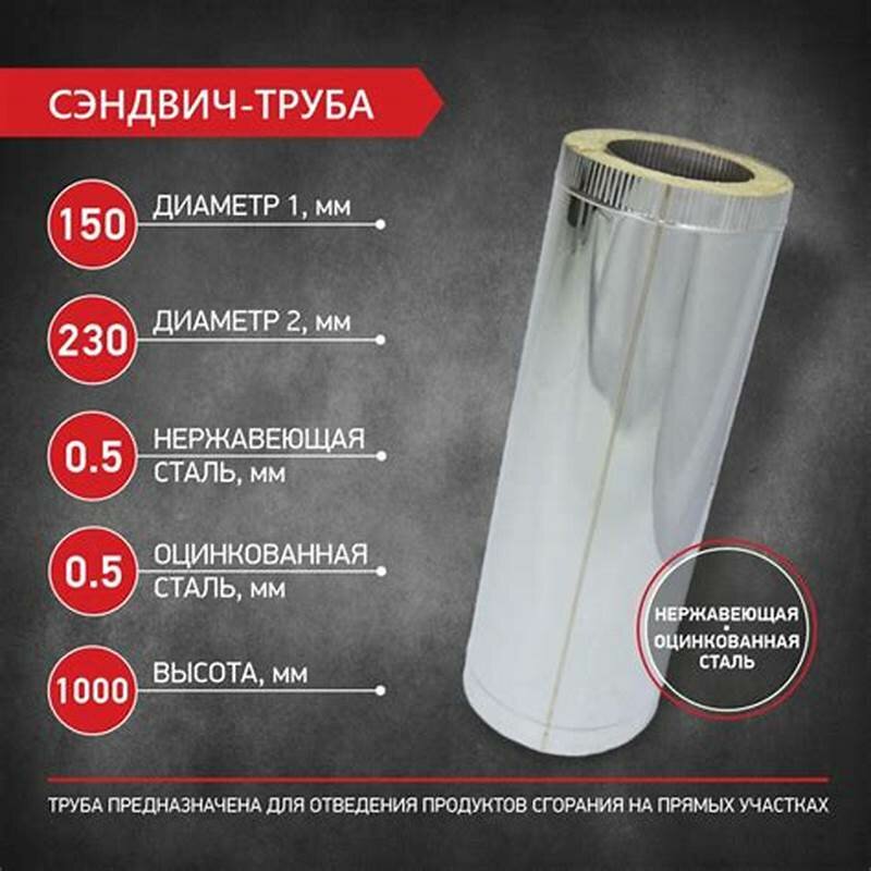 Сэндвич-И, наружный Ø 230 × внутренний Ø 150 мм, длина 1000 мм, Нм толщина 0,50 + Нм толщина 0,80 мм (конденсат)