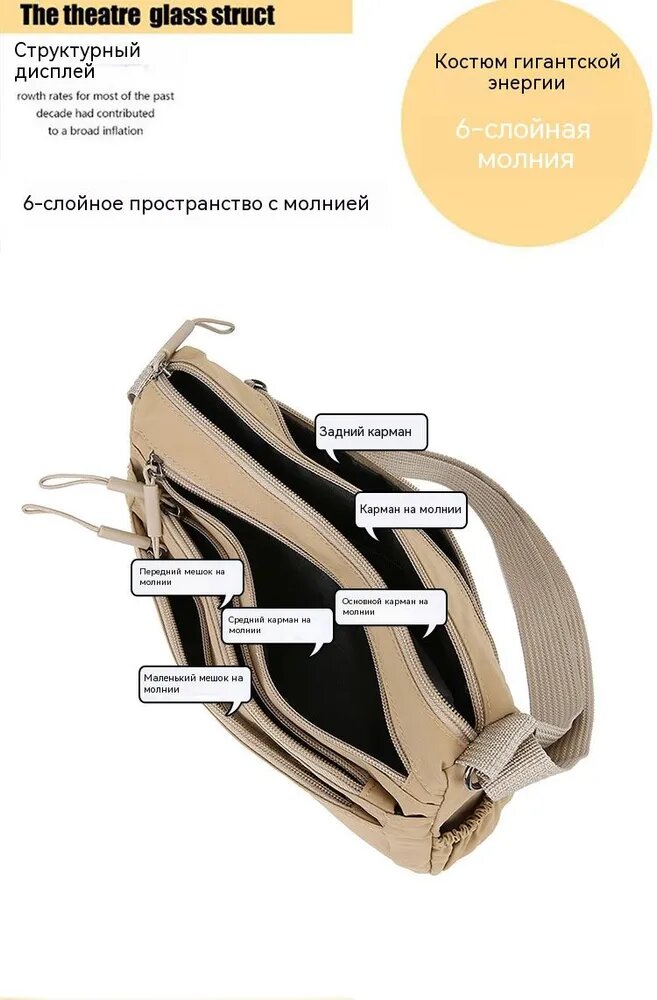 Сумка , бежевый — фото 1