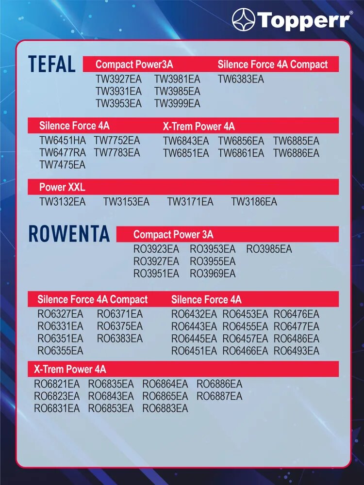 Мешок для пылесоса Tefal — фото 1