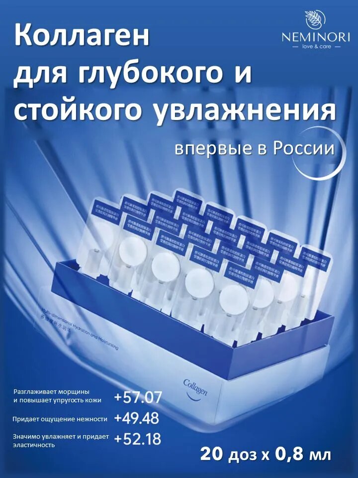 NEMINORI Сыворотка для лица антивозрастная от морщин омолаживающая с коллагеном SK Formula. Коллаген, омоложение.