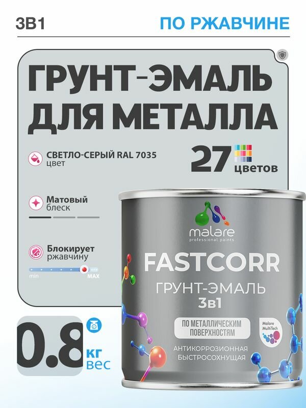 Грунт-эмаль по ржавчине 3 в 1 Malare FastCorr краска для металла, антикоррозионная износостойкая быстросохнущая RAL 7035, светло-серый, матовая, 0,8 кг. матовая светло-серая для металлических поверхностей