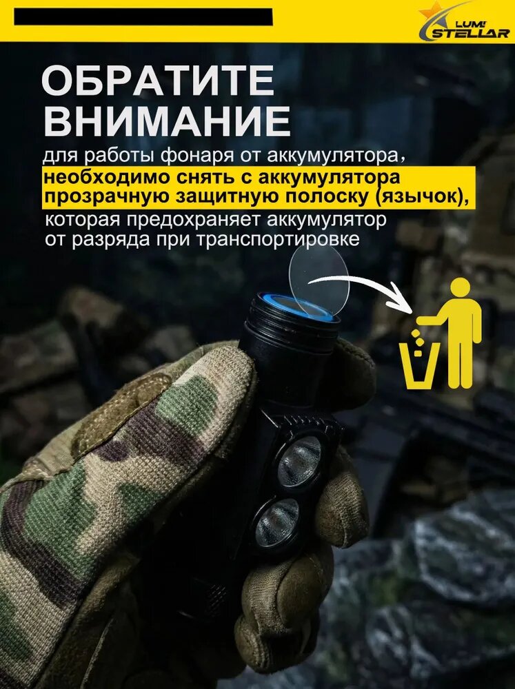 Sofirn Налобный фонарь — фото 1