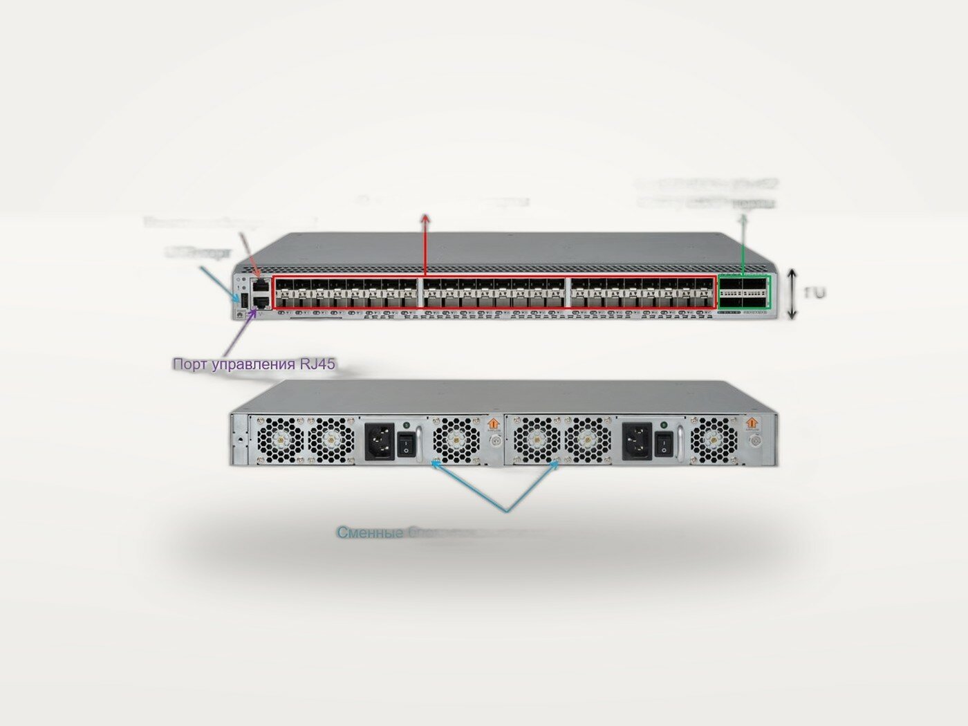 Коммутатор HUAWEI OceanStor SNS3664-4832G-AC-R 32Gb FC Switch, 64 Ports, 48*32Gb MM SFP activ, Port-side Exhau, 2PS AC
