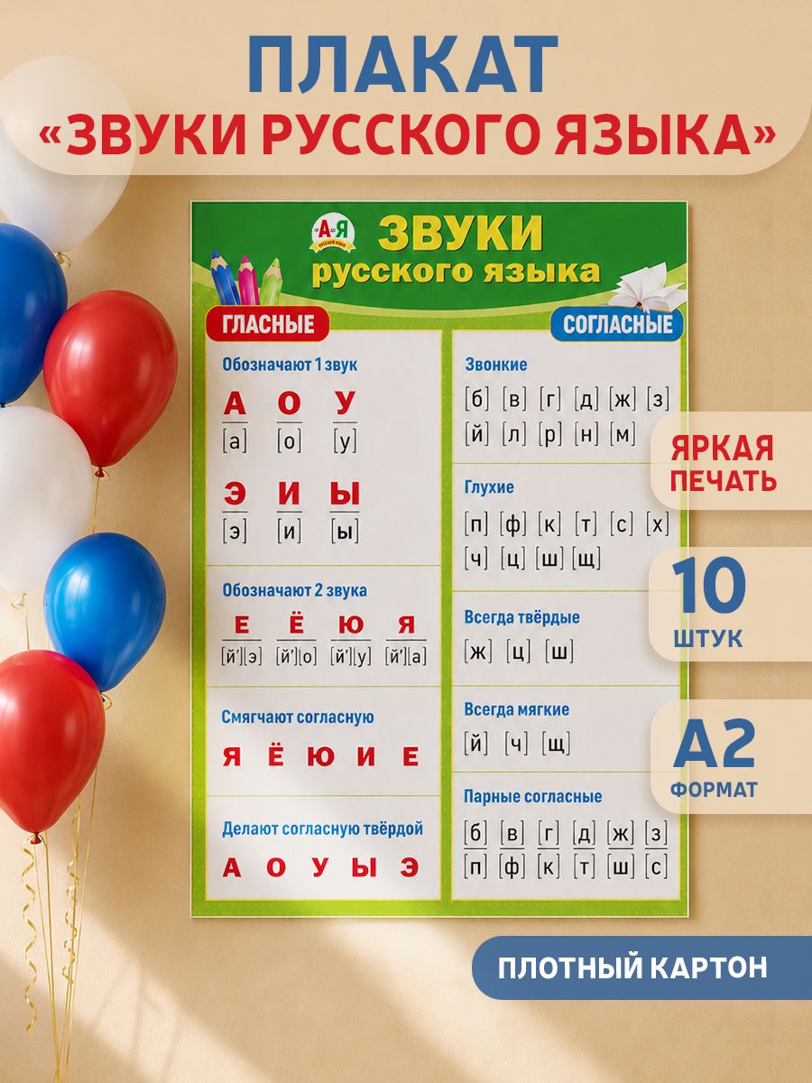 Обучающий плакат "Звуки русского языка", А2, 44х60 см, Картон
