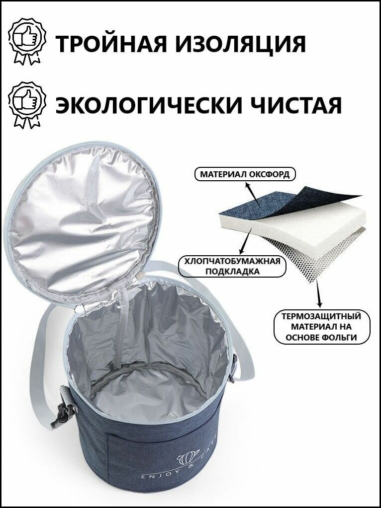 Термосумка для ланч-бокса — фото 1