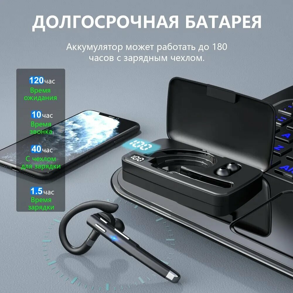 Bluetooth наушник для мобильных телефонов Bluetooth V5.1 гарнир с зарядным чехол громкой связи Один наушник с CVC8.0 шумопоглощающий микрофон для офиса/вождения