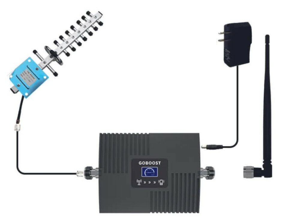 Усилитель сигнала сотовой связи Goboost GB17DW 1800/2100MHZ, только репитер