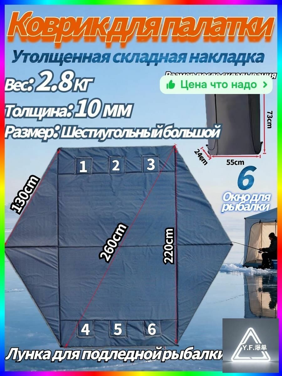 Коврики для пола палатки: теплые и влагостойкие решения-Пол для палатки