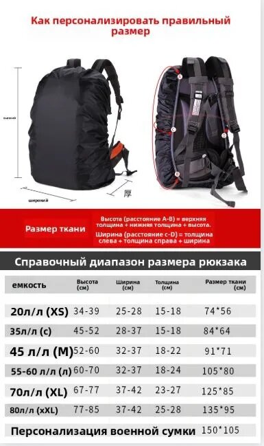 Чехол-дождевик для рюкзака — фото 1