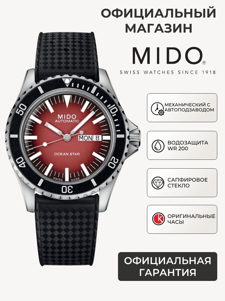 Наручные часы