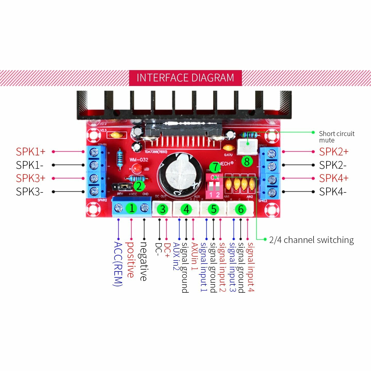 CIRMECH HIFI TDA7388 4-канальная плата усилителя для дома и автомобиля 4X41W с поддержкой стереофонического объемного звука — фото 1