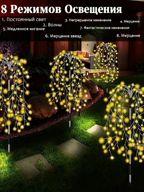 Каркасная светодиодная фигура Цветок 65 см