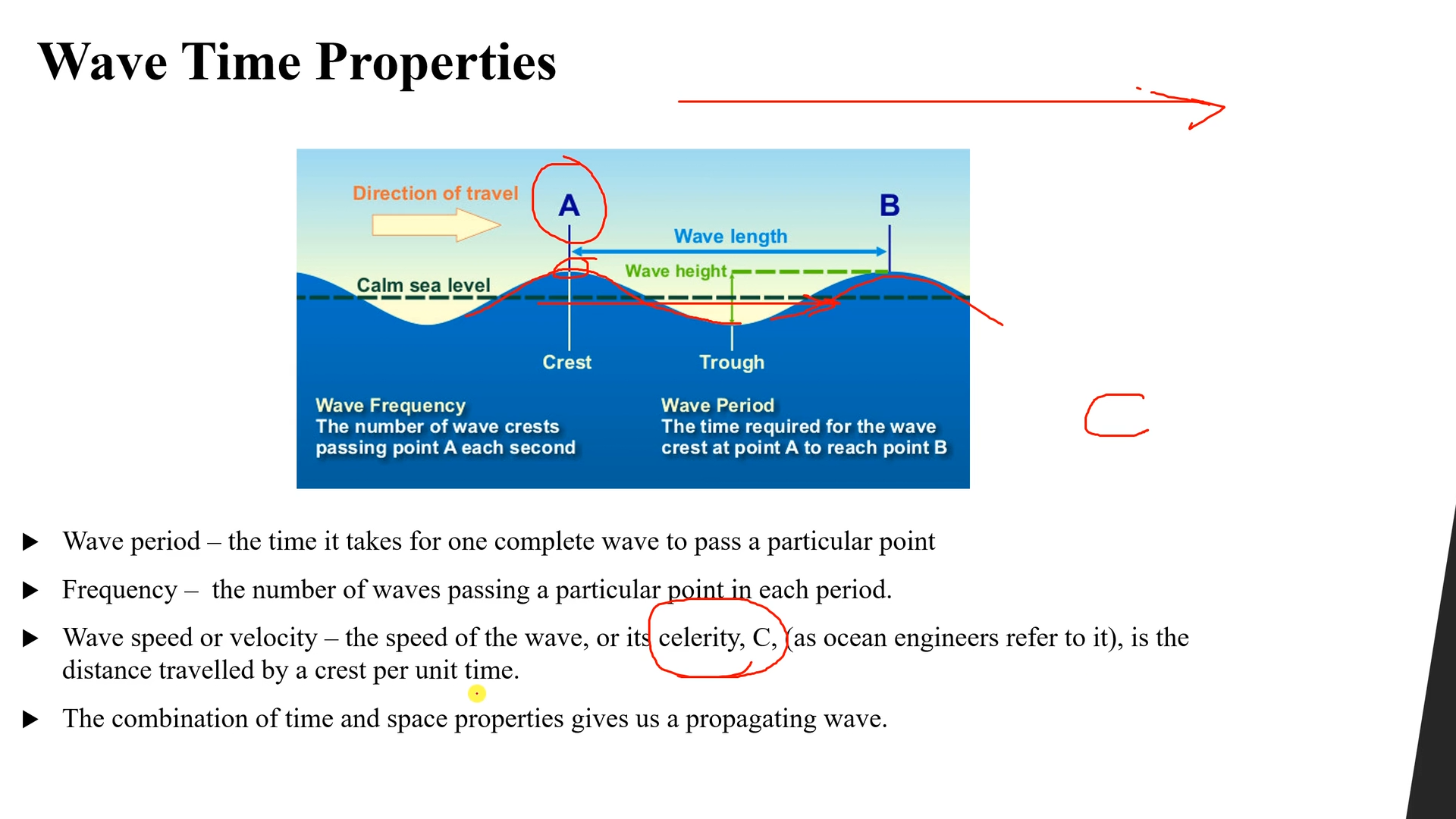 Renewable Energy Online Course Набор Alpha Academy Code • регион Весь мир