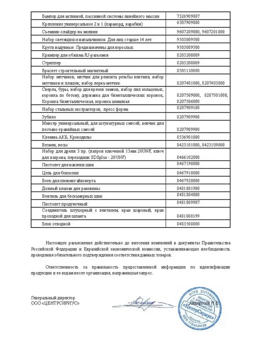 Магнитный браслет для строительных работ