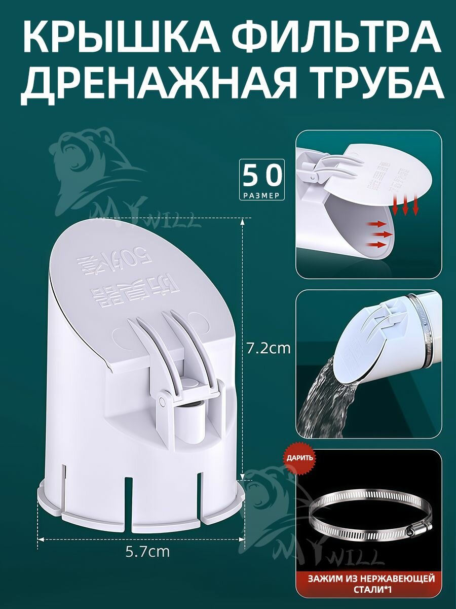 Дренажная труба крышка фильтра, Пластиковый горизонтальный сливной клапан для 50 труб