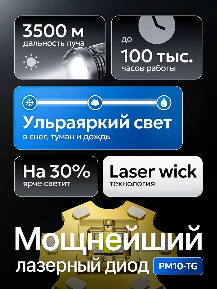 Ручной фонарь лазерный мощный луч 3500м дальность, 12 часов работа, Powerbank, Магнит — фото 1