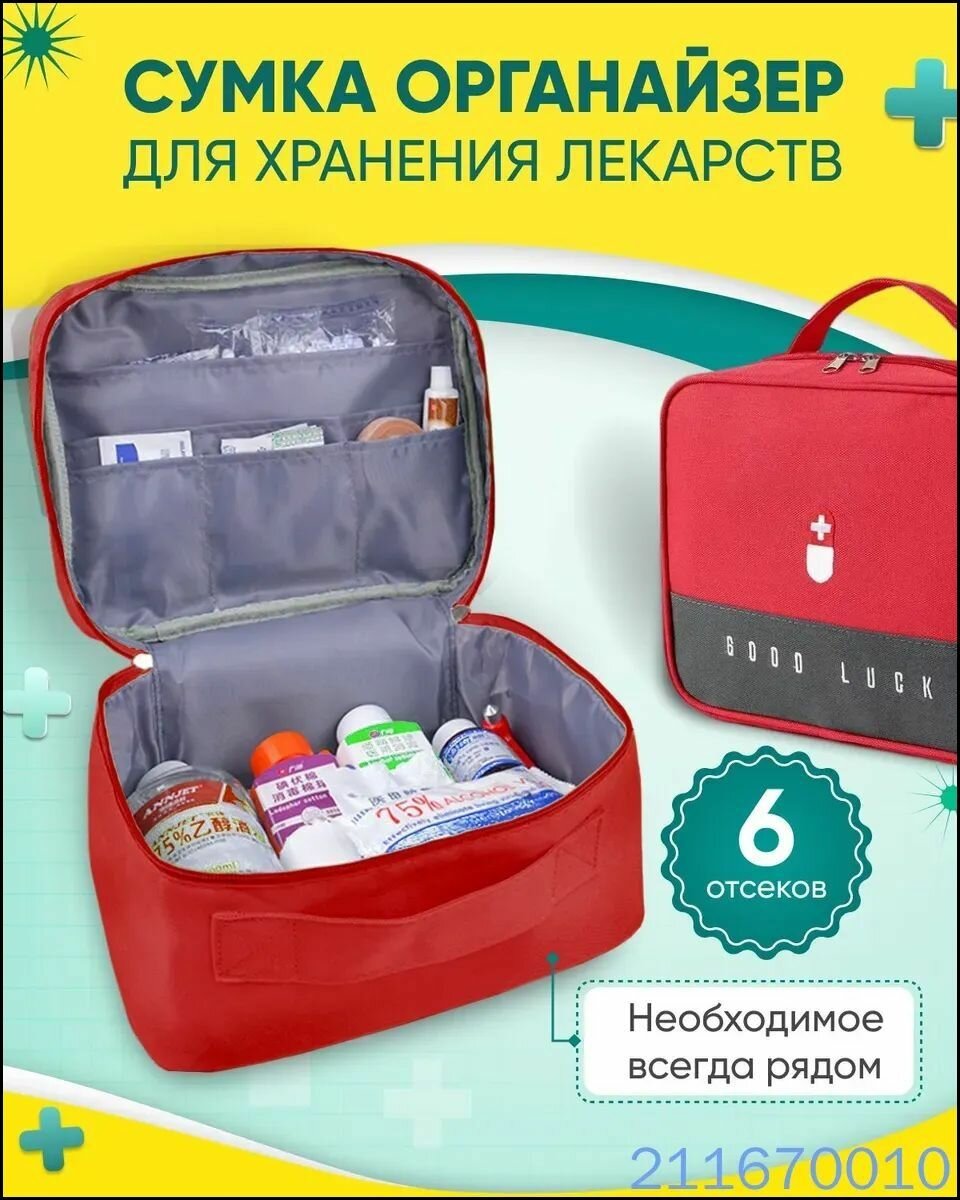 Аптечка органайзер домашняя и дорожная