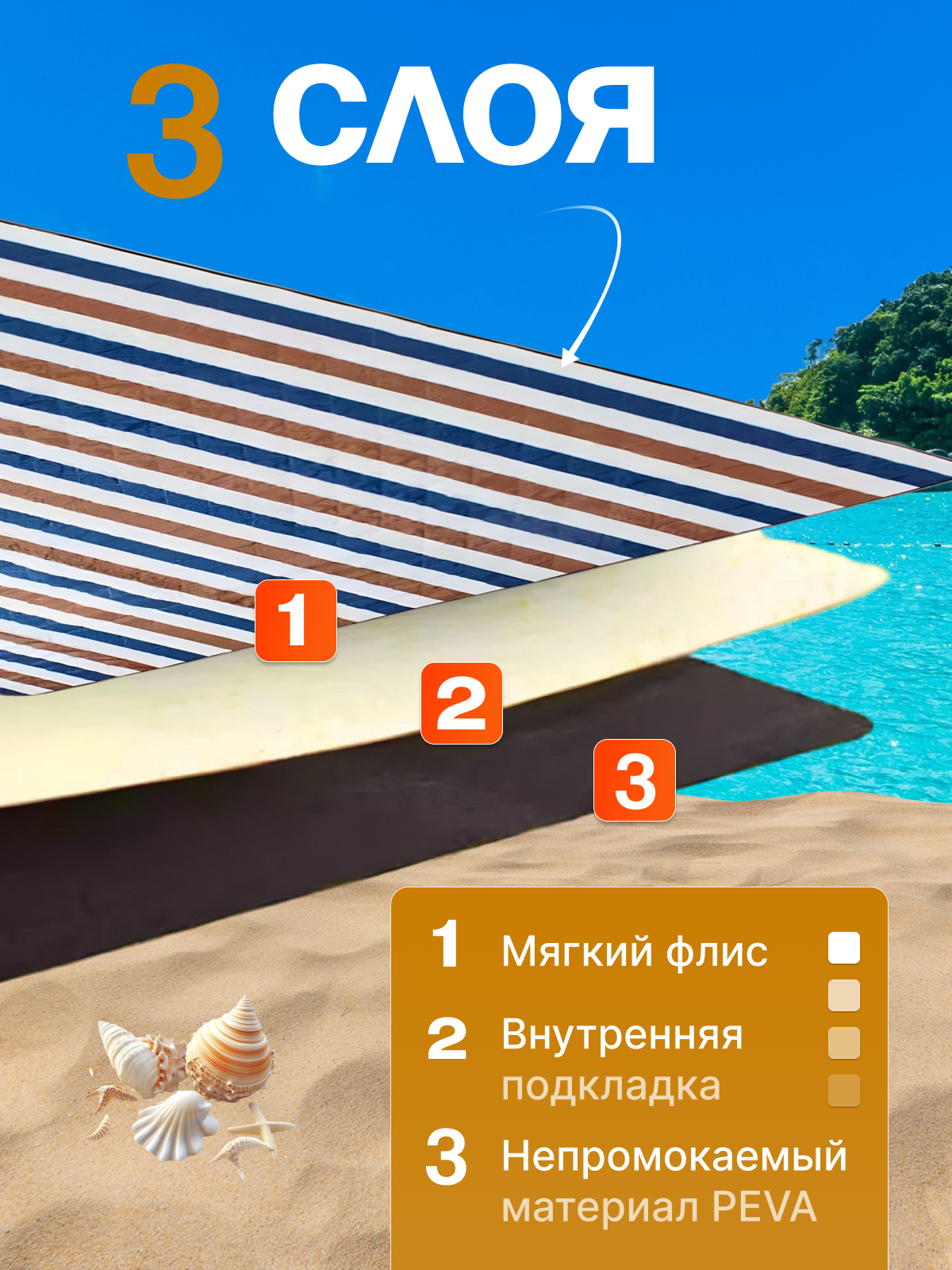 Пляжный коврик, подстилка покрывало для пикника, лежак для пляжа, влагостойкий, складной, коврик сумка для пляжа 200×150