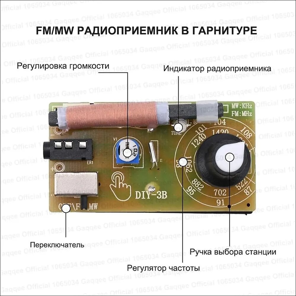 (1шт)Плата модуля электронного беспроводного стерео AM / FM DIY-3B радиоприемника 87-108 МГц