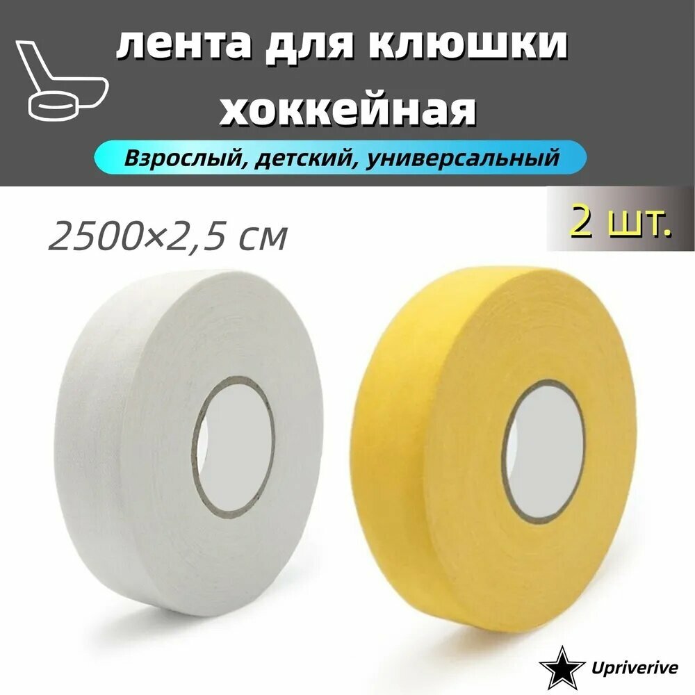 Лента для щитков