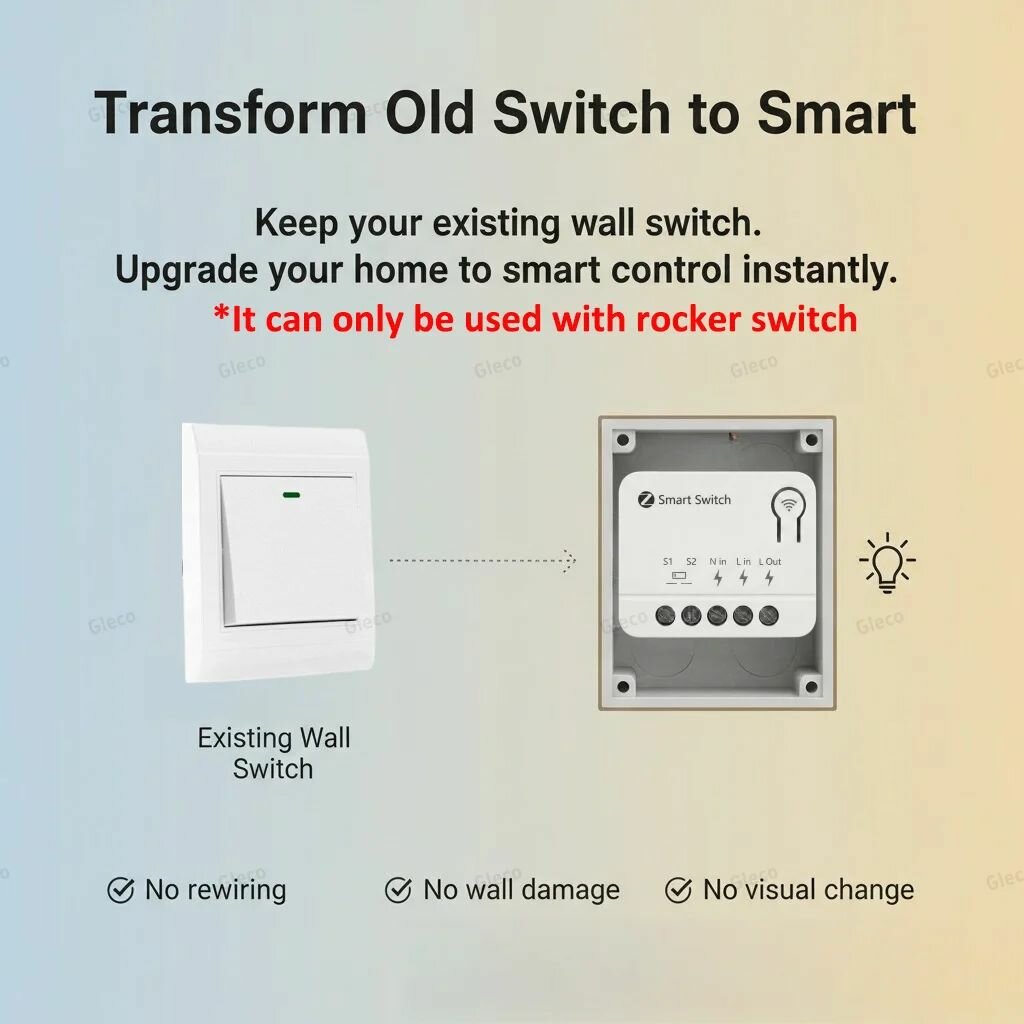 Мини-модуль интеллектуального коммутатора Zigbee smart switch — фото 1