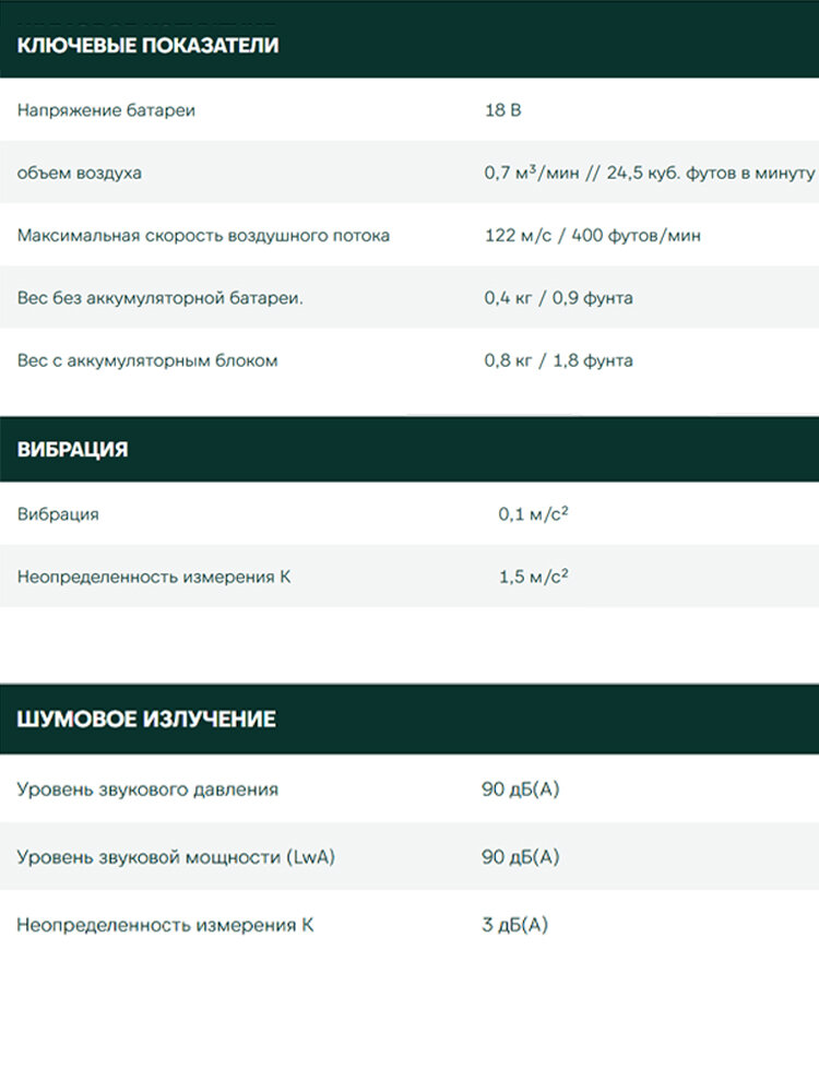 Воздуходувка — фото 1