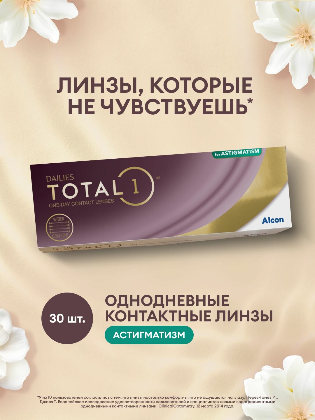 Астигматические линзы -4,00/ -2,25/ 170/ 30 шт, Alcon, Dailies Total 1 for Astigmatism