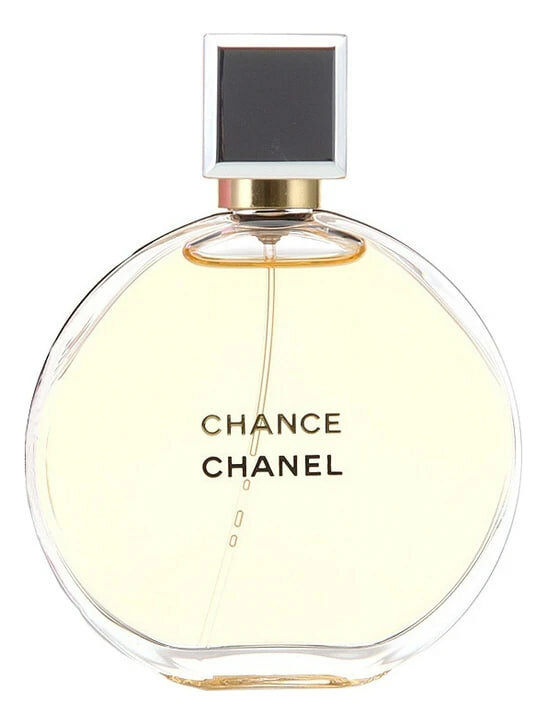 Chanel chance