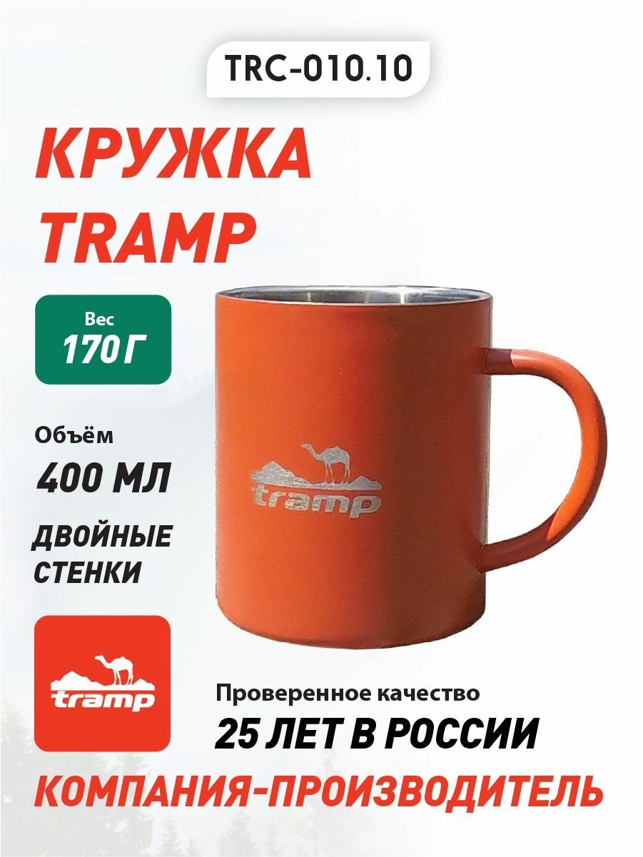 Термокружка