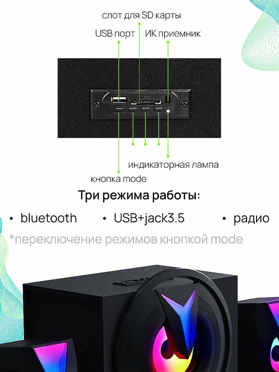 Компьютерная акустика — фото 1