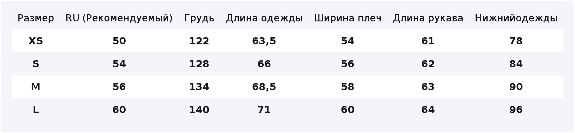 Куртка NERDY, размер М — фото 1
