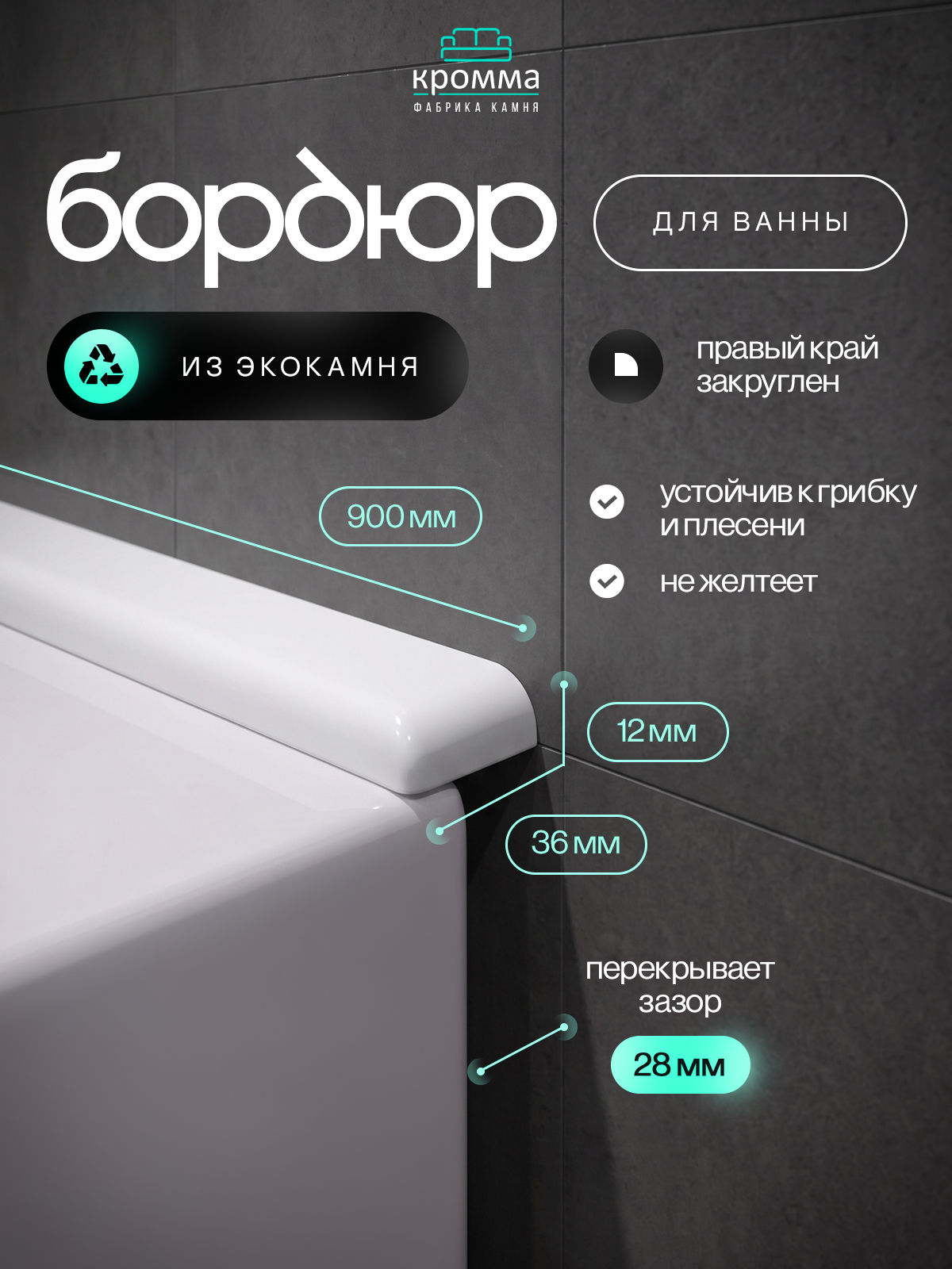 Акриловый бордюр плинтус для ванны 36/900 мм. белый цвет, глянцевая поверхность, правый