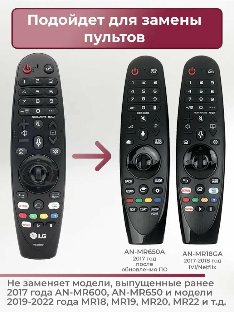 Голосовой пульт для телевизоров LG Smart TV AN-MR18(Не модель голоса)