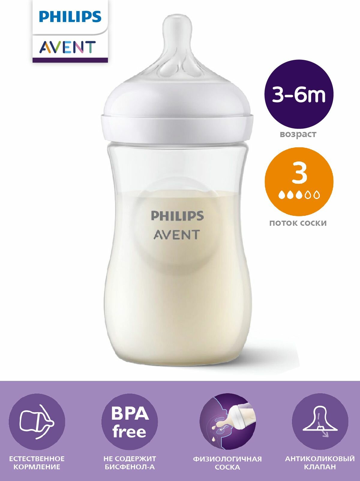 Бутылочка для кормления новорожденных Philips Avent Natural Response, SCY903/01, 260 мл, 3 мес+, с антиколиковым клапаном