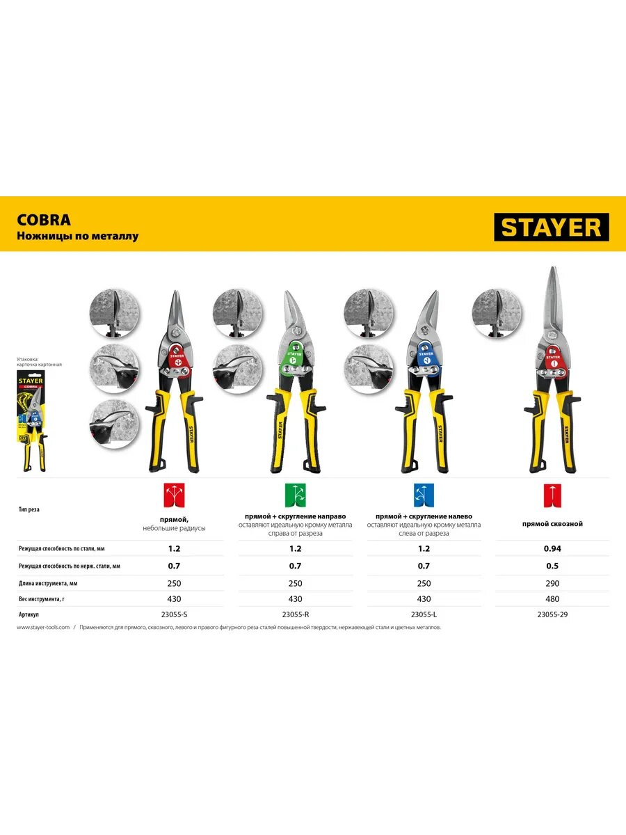 STAYER Cobra, 250 мм, правые ножницы по металлу (23055-