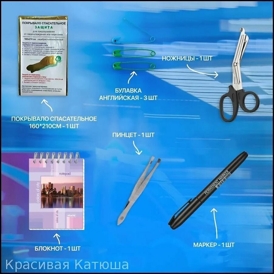 Аптечка автомобильная первой помощи с наполнением новый состав 2024