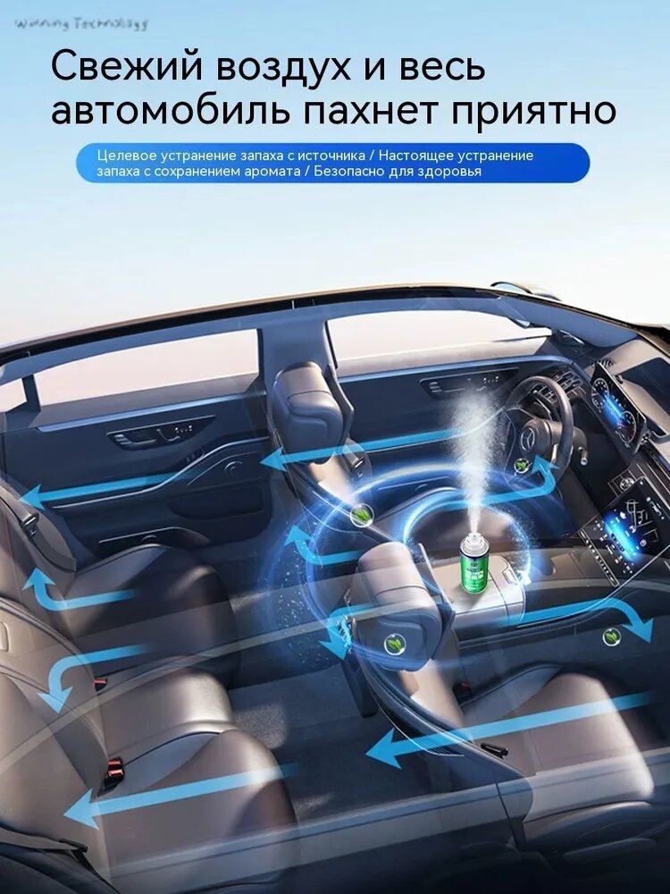 Очиститель кондиционера — фото 1
