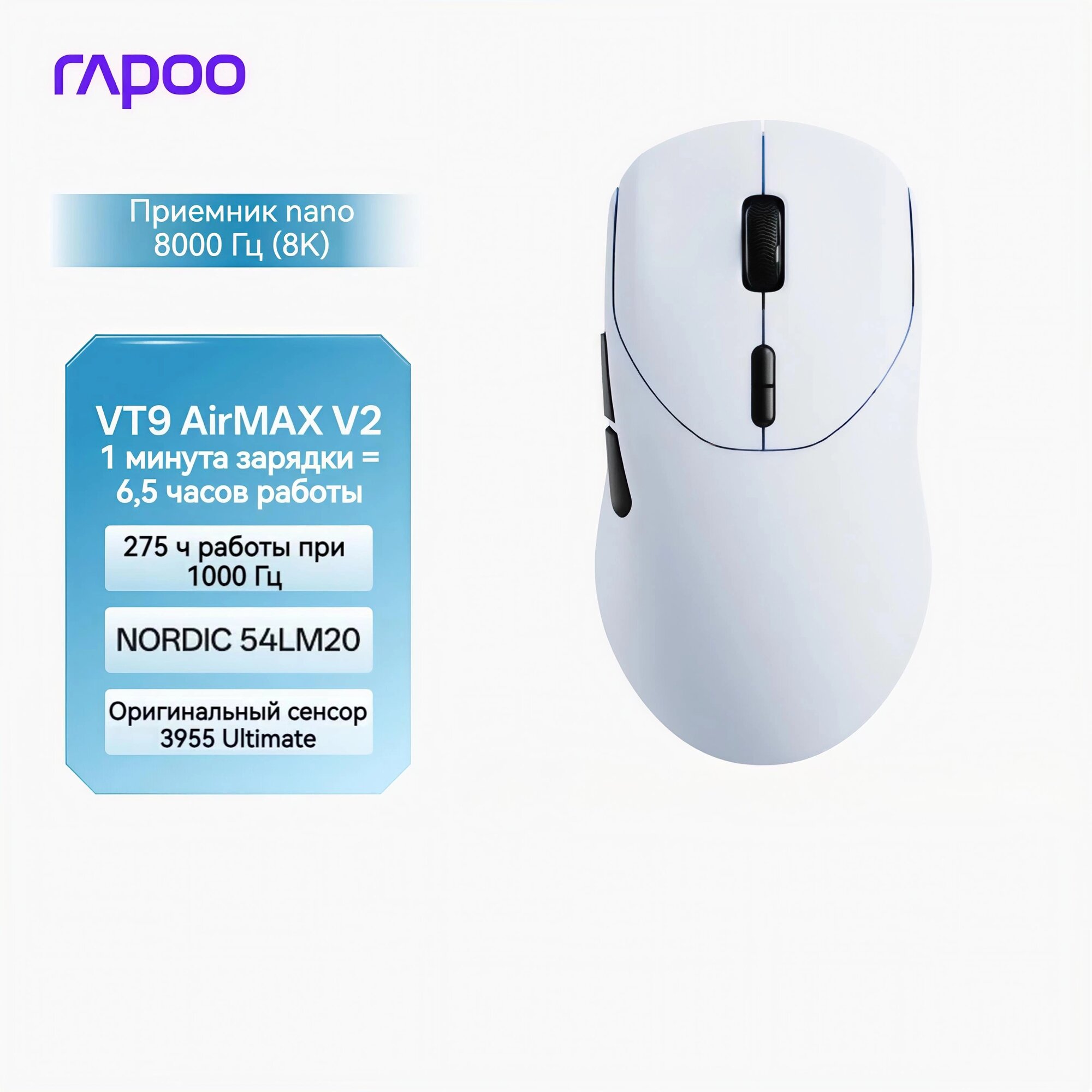 Игровая беспроводная мышь Rapoo VT9 Air MAX V2, двойной контроллер Nordic 54LM20, сенсор PixArt 3955 Ultimate