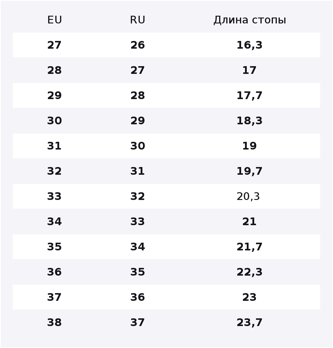 Кеды HOBIBEAR, размер EU 31 стопа (19CM), серый/белый/розовый — фото 1