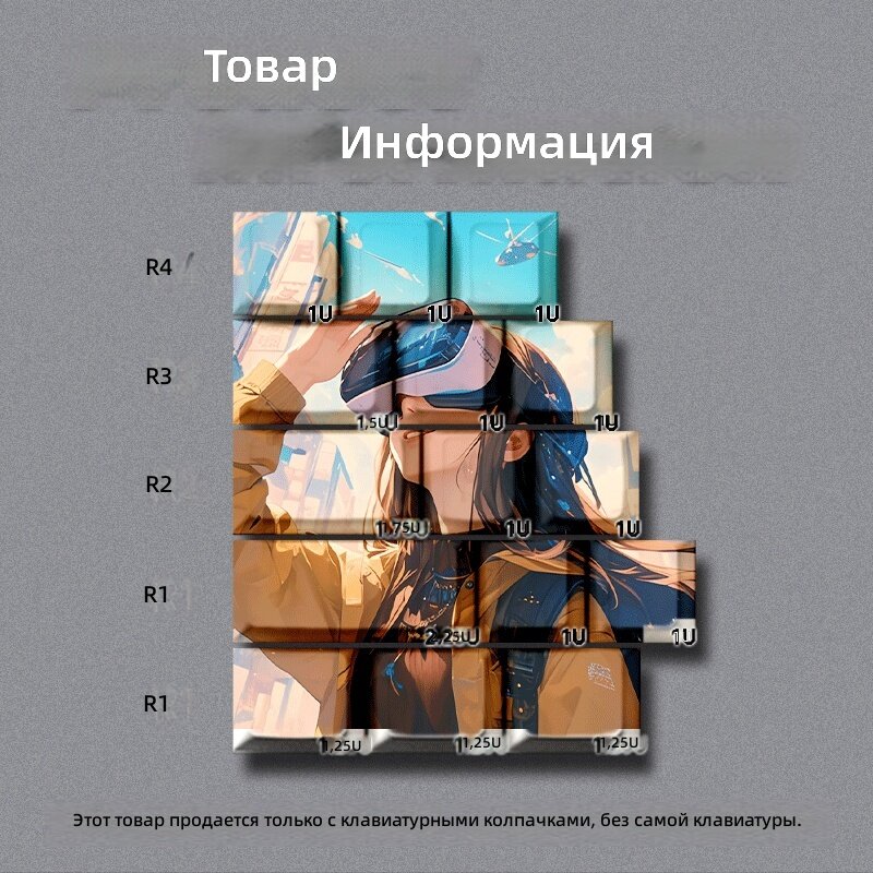 15 клавиш для механической клавиатуры из пятистороннего PBT с сублимацией, заводская высота, дизайн с девушкой VR, возможность выбора персонализированных клавиш (только клавиши, без клавиатуры)