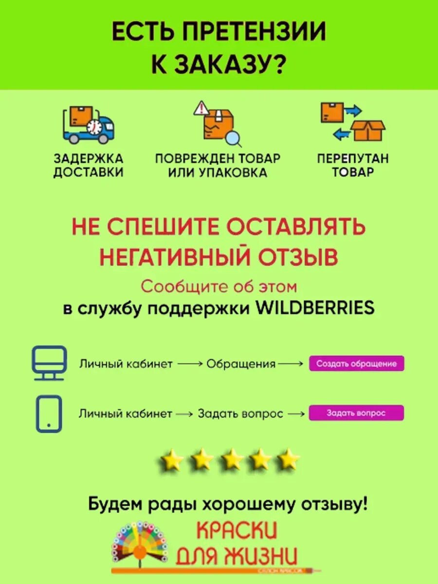 Грунтовка Luxium PROF Bindo Base 2,5 л — фото 1