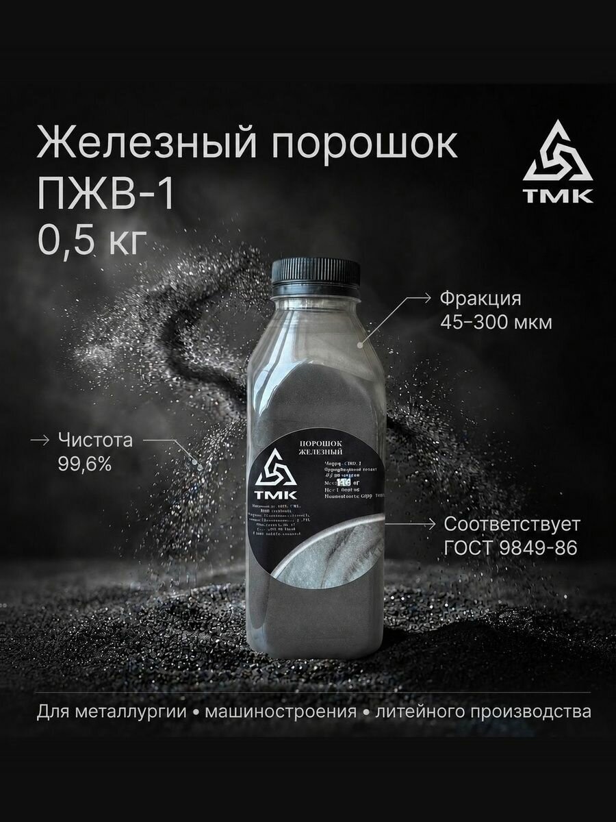 Железный порошок ПЖВ-1,0,5 кг, ГОСТ 9849-86, порошок железа высокой чистоты